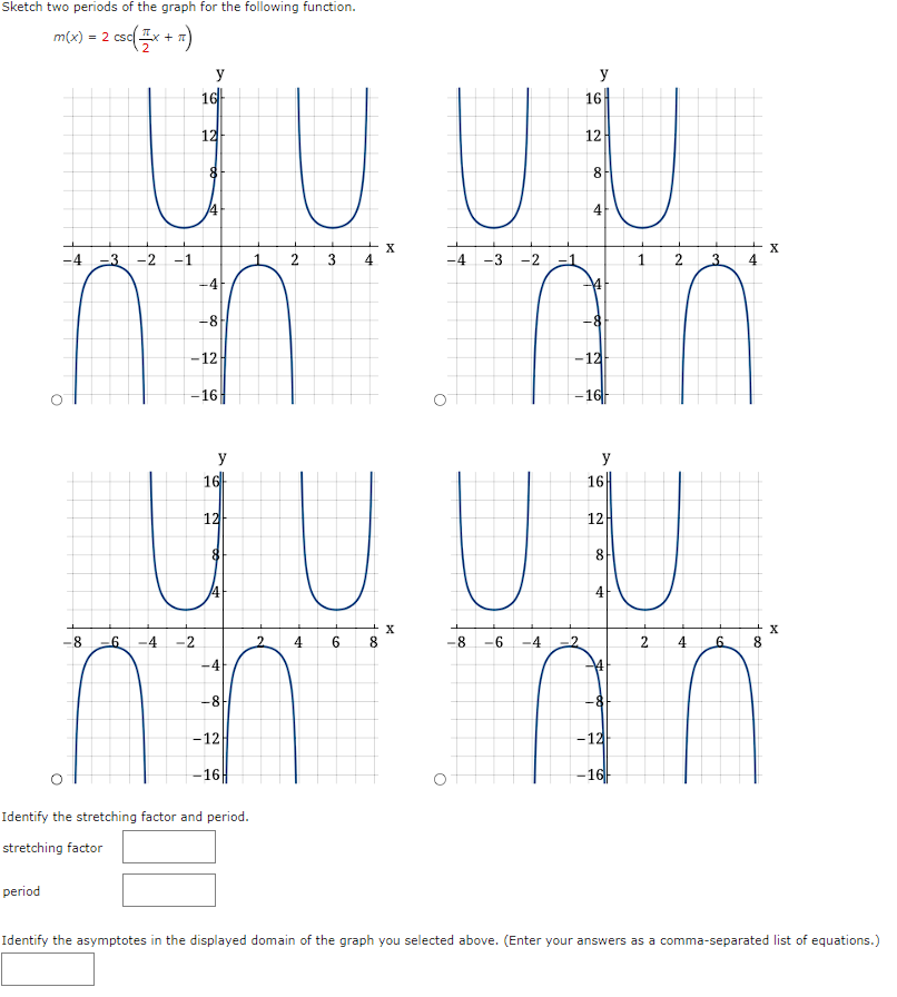 Solved Sketch two periods of the graph for the following | Chegg.com