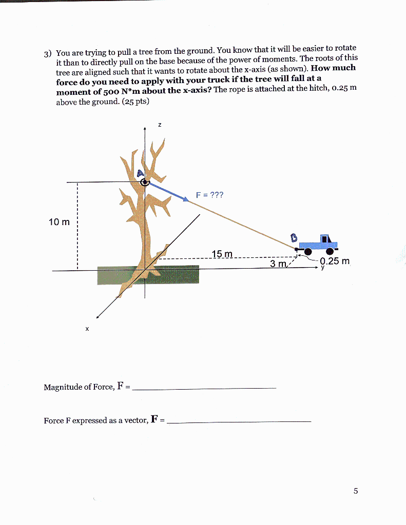 Solved 3) You are trying to pull a tree from the ground. You | Chegg.com
