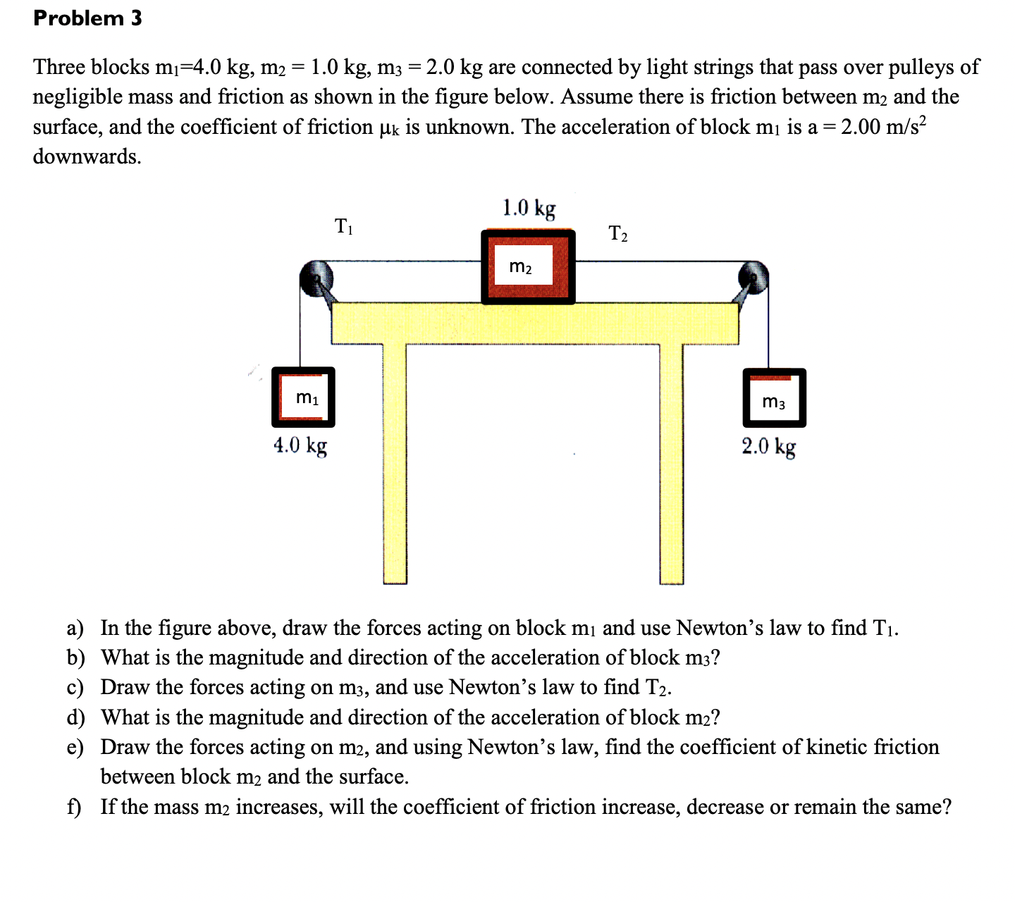Solved Problem 3Three blocks m1=4.0kg,m2=1.0kg,m3=2.0kg ﻿are | Chegg.com