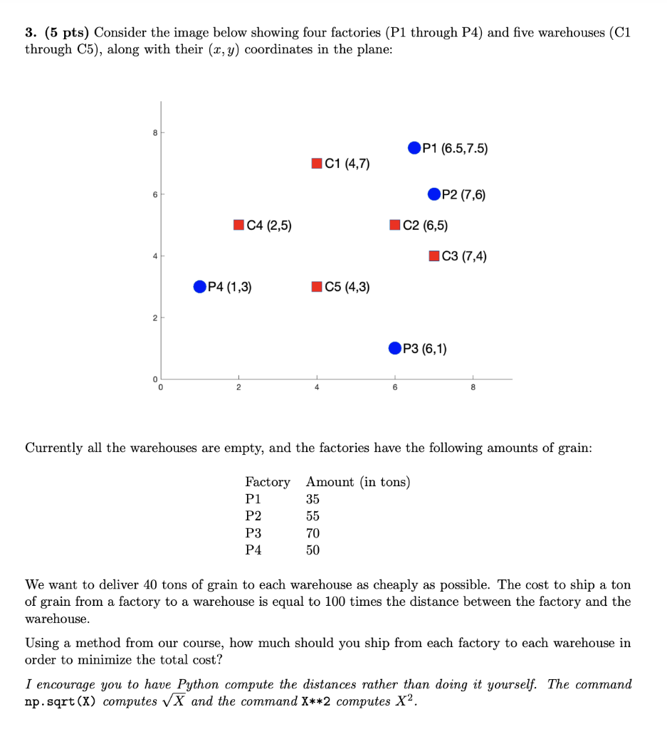 Solved 3. (5 pts) Consider the image below showing four | Chegg.com