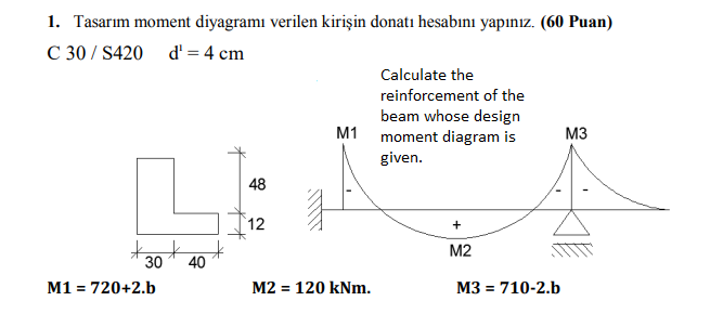Solved Calculate the reinforcement of the beam whose | Chegg.com