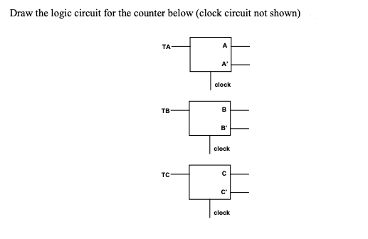 Solved .) and find the minimum SOP (Sum-of-Products) Design | Chegg.com
