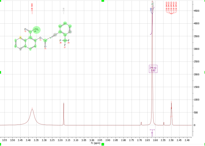 Solved In the the NMR spectrum attached, I used DMSO as the | Chegg.com