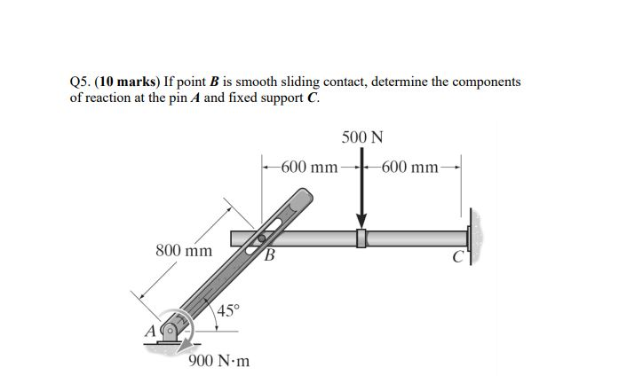 Solved Q5. (10 marks) If point B is smooth sliding contact, | Chegg.com