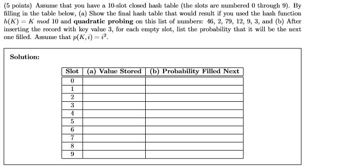 Solved (5 points) Assume that you have a 10-slot closed hash | Chegg.com