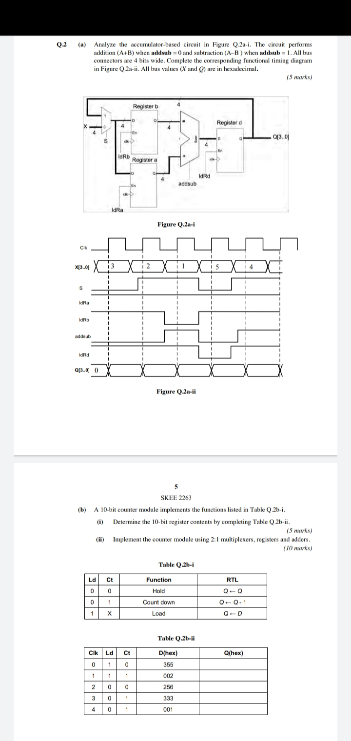 Solved Q.2 (a) Analyze the accumulator-based circuit in | Chegg.com