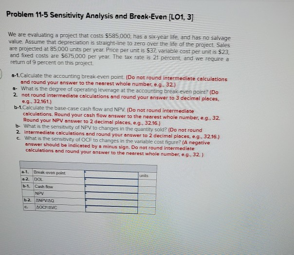 Solved Problem 11-5 Sensitivity Analysis and Break-Even | Chegg.com