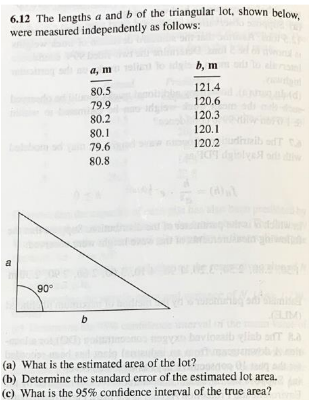 Solved 6.12 The lengths a and b of the triangular lot, shown | Chegg.com