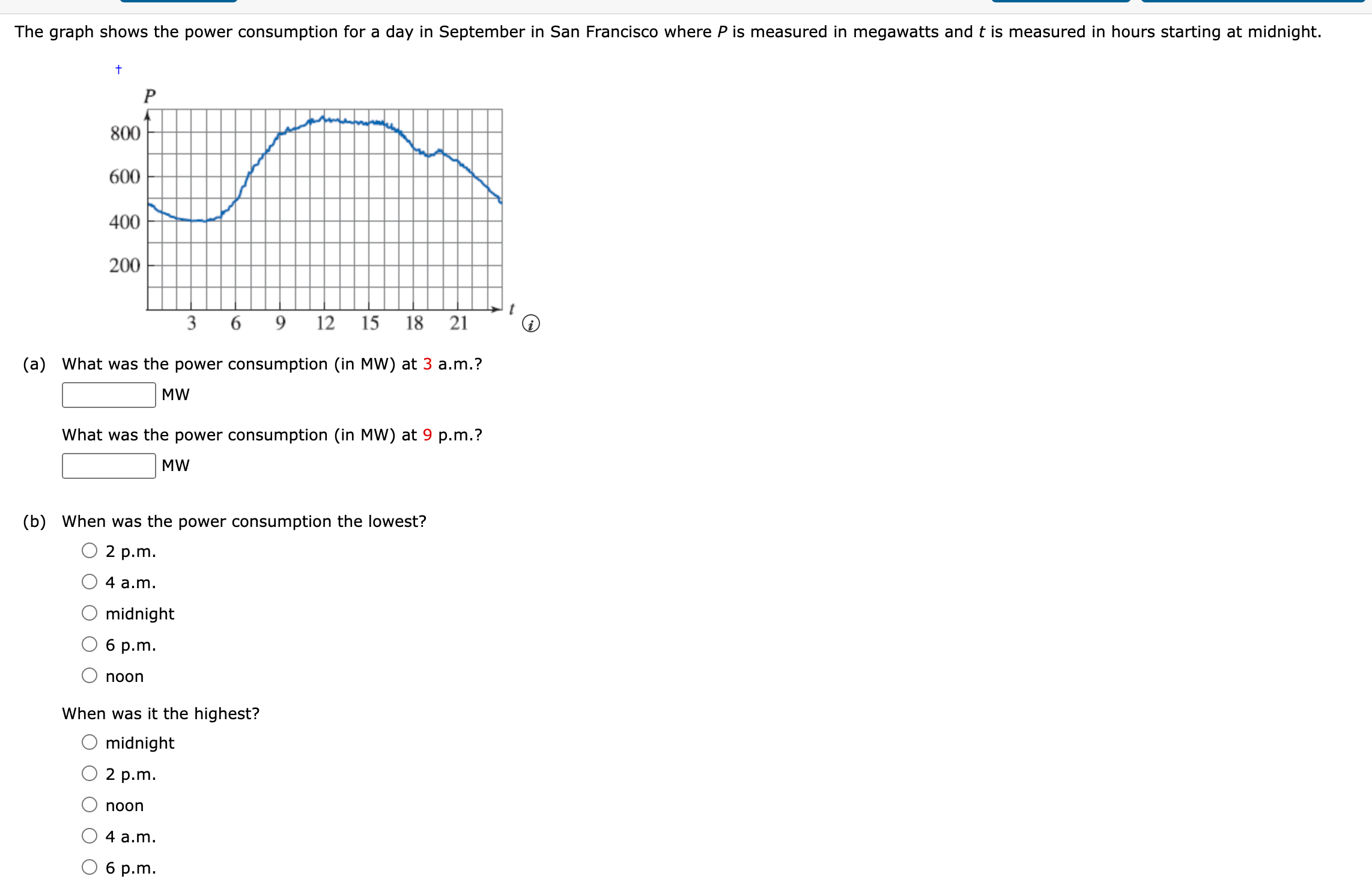 Solved The graph shows the power consumption for a day in | Chegg.com