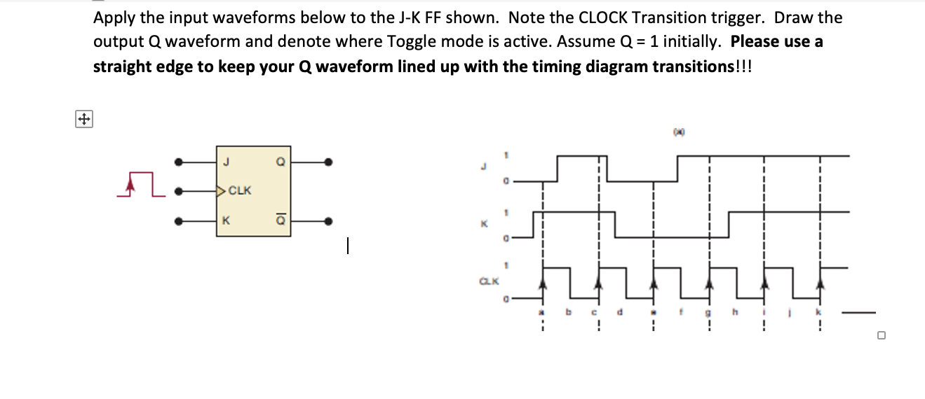 Solved Apply the input waveforms below to the J-K FF shown. | Chegg.com