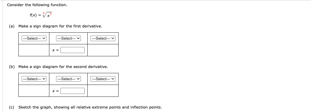 Solved Consider the following function. f(x)=8x7 (a) Make a | Chegg.com