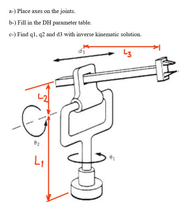 Solved a-) Place axes on the joints. b-) Fill in the DH | Chegg.com