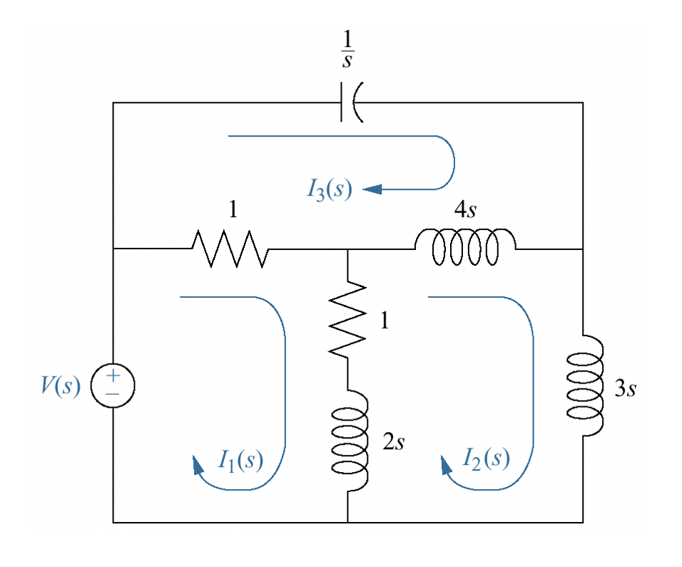 Solved Find the transfer function for the three-loop | Chegg.com