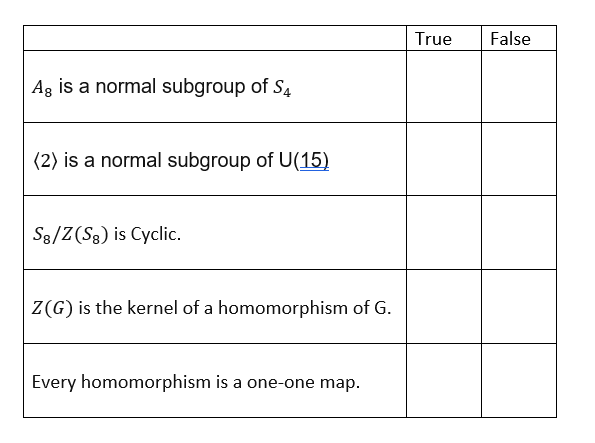 Solved True False Ag is a normal subgroup of S4 (2) is a | Chegg.com