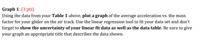 Solved Graph 1: (3 pts) Using the data from your Table 1 | Chegg.com