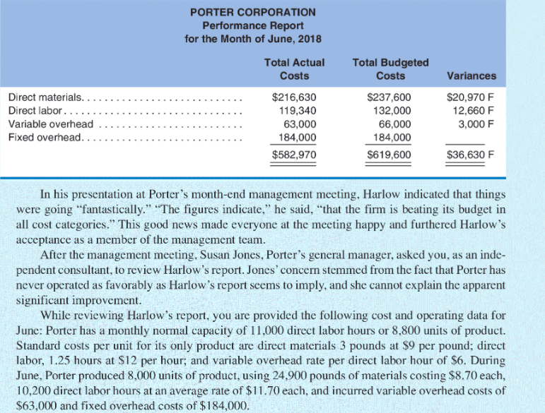 Solved PORTER CORPORATION Performance Report for the Month | Chegg.com