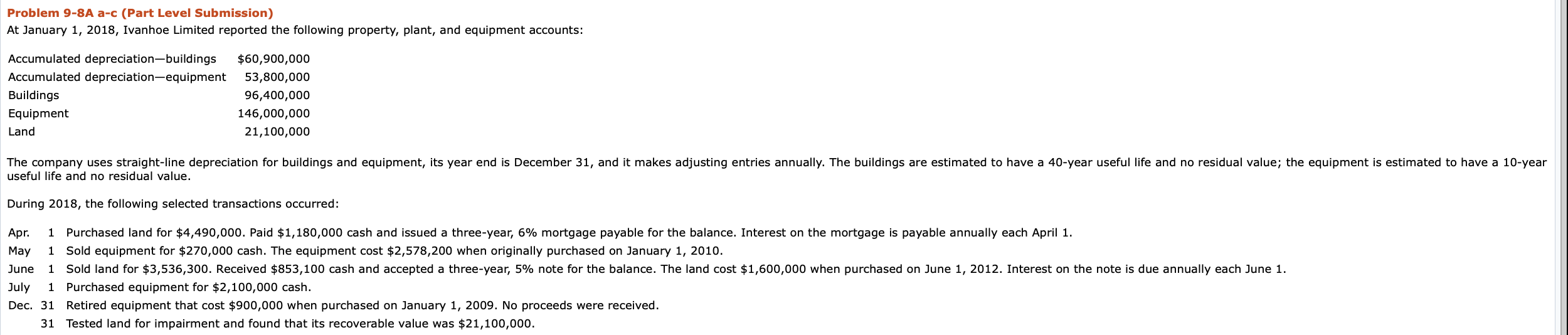 Solved Problem 9-8A a-c (Part Level Submission) At January | Chegg.com