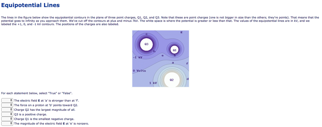 Solved Equipotential Lines The lines in the figure below | Chegg.com