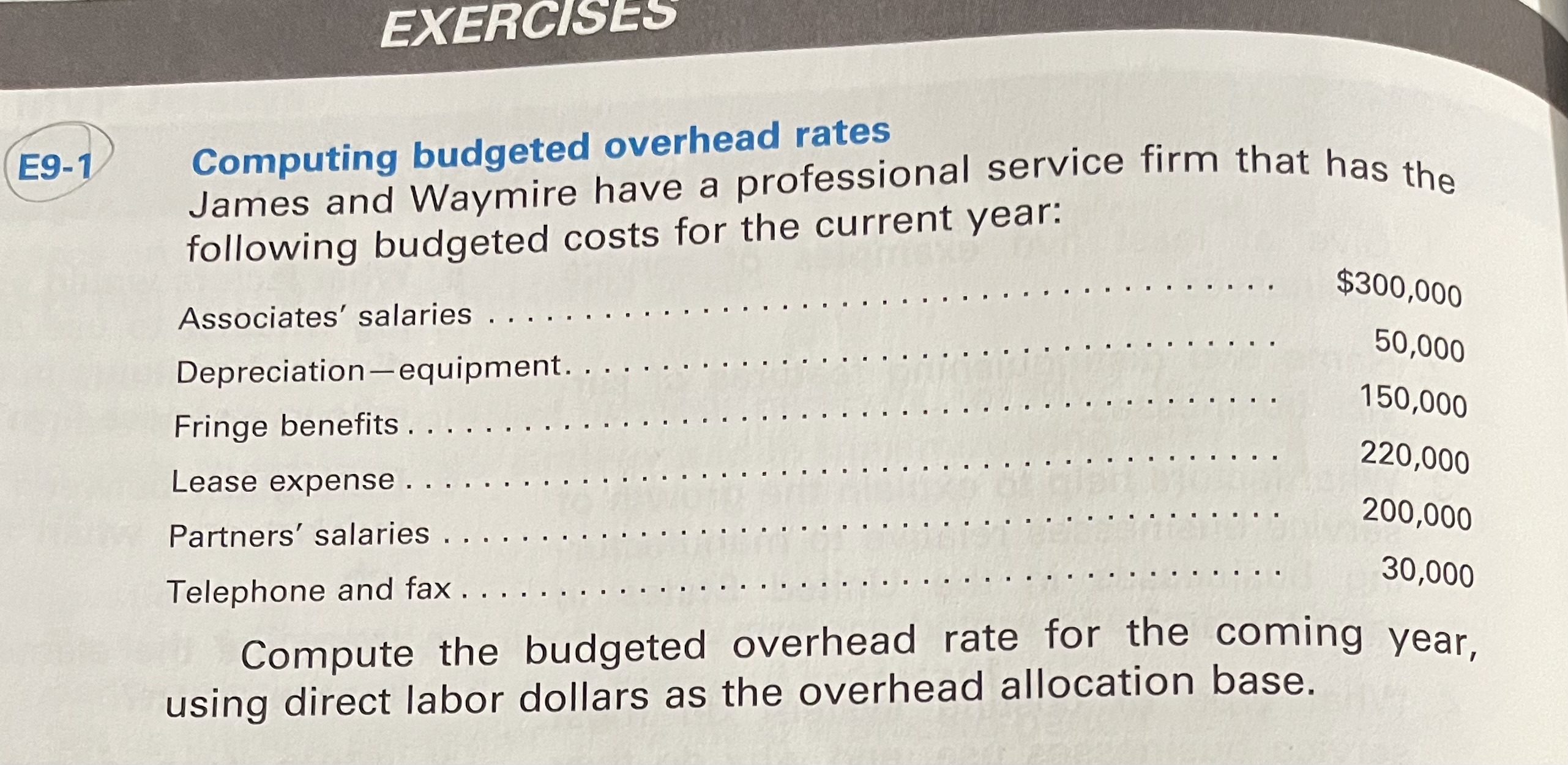 Solved Computing budgeted overhead rates James and Waymire | Chegg.com