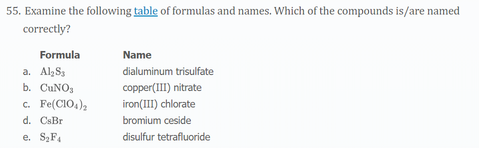 Solved Examine the following table of formulas and names. | Chegg.com