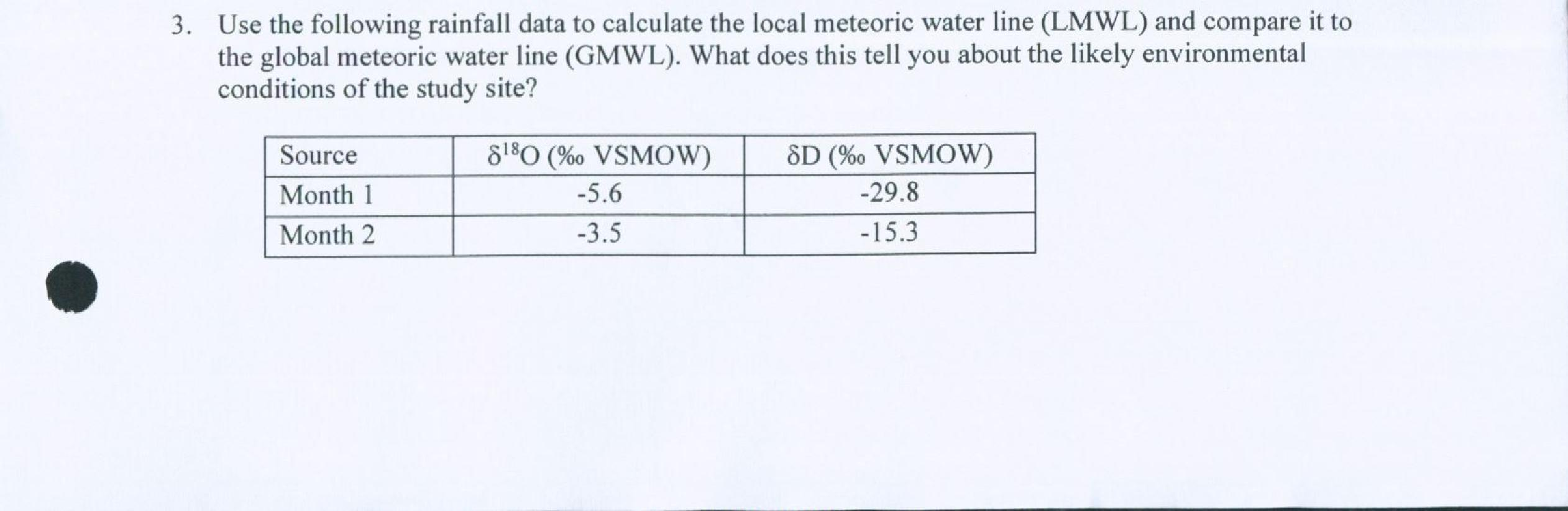 3. Use the following rainfall data to calculate the | Chegg.com
