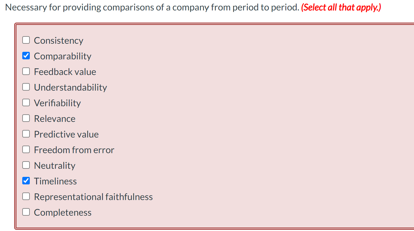 Solved Necessary for providing comparisons of a company from | Chegg.com