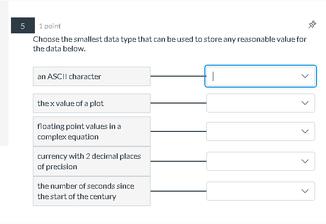Solved 5 1 point Choose the smallest data type that can be | Chegg.com