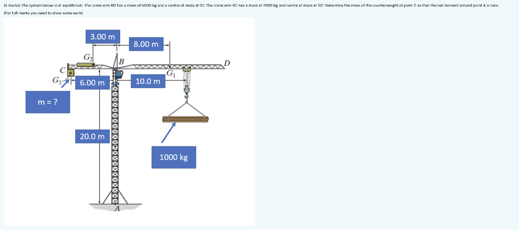 Solved The system below is at equilibrium. The crane arm BD | Chegg.com