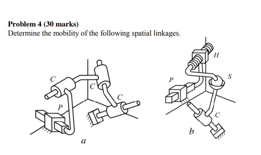 Solved Problem 4 (30 marks) Determine the mobility of the | Chegg.com