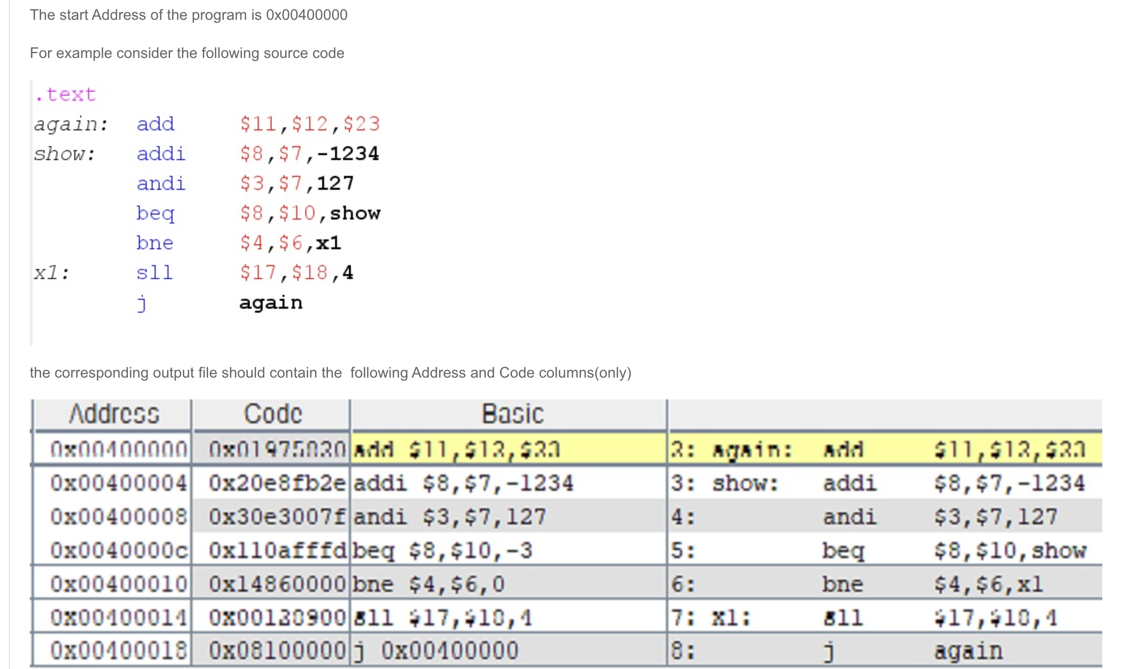 Solved The start Address of the program is 0×00400000For | Chegg.com