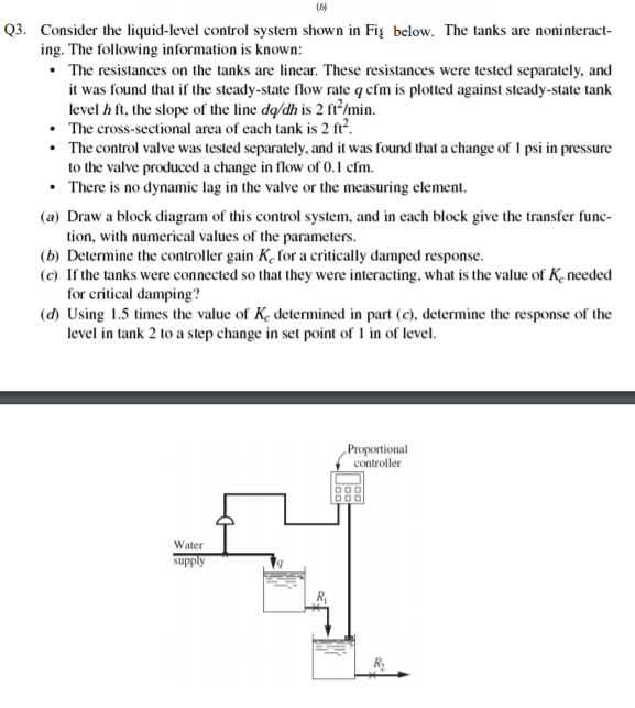 Q3. Consider the liquid-level control system shown in | Chegg.com
