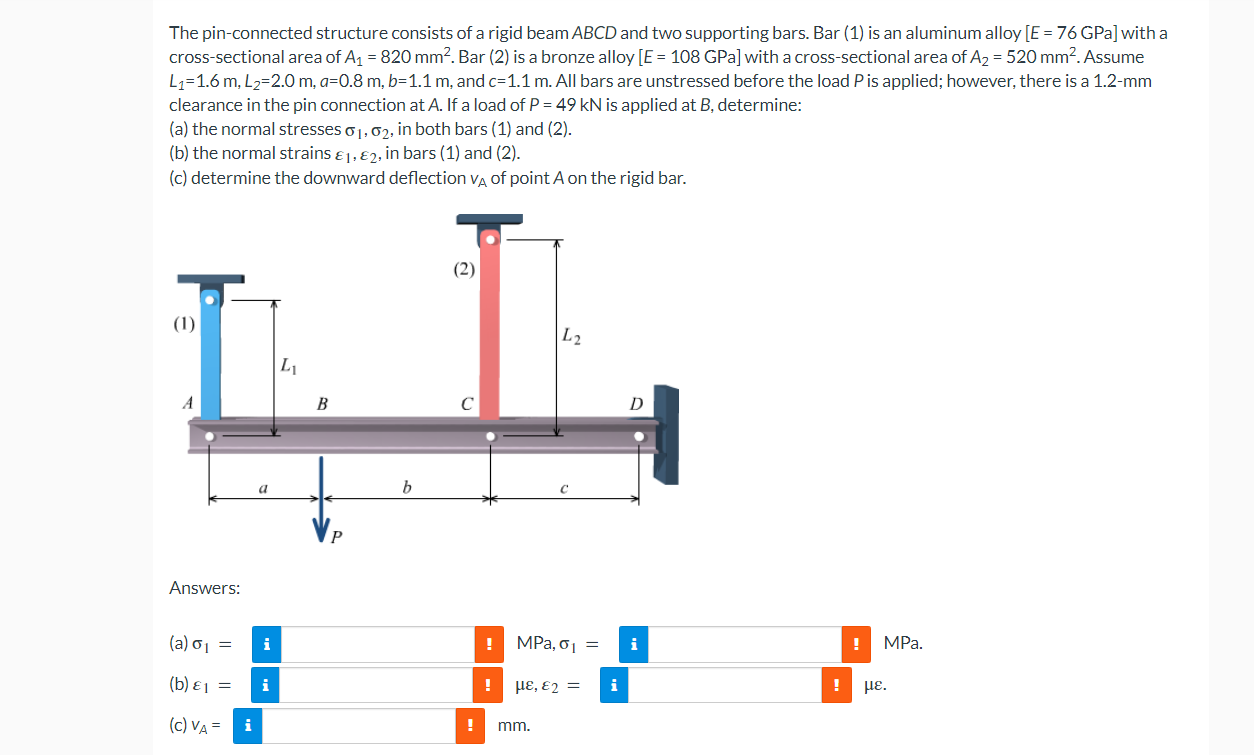 Solved The pin-connected structure consists of a rigid beam | Chegg.com