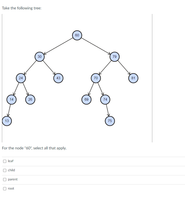 Solved Take the following tree: For the node "60", select | Chegg.com