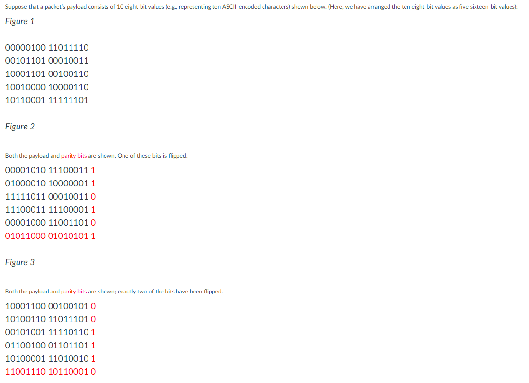 Suppose that a packet's payload consists of 10 | Chegg.com