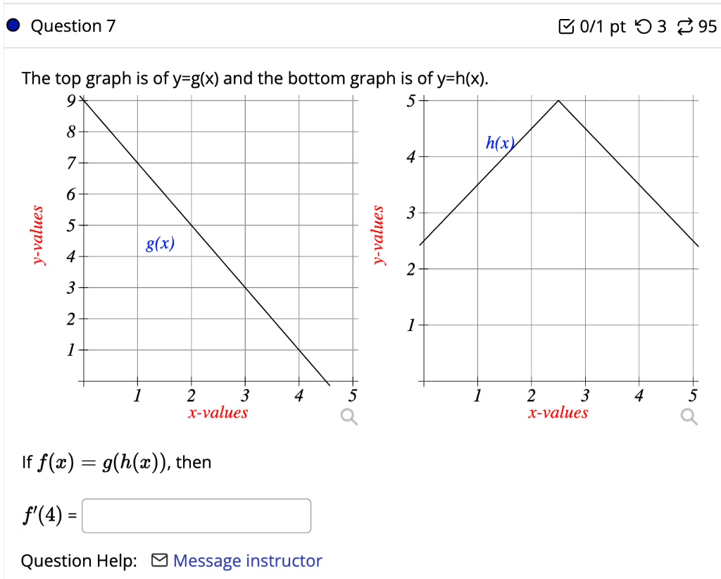 Solved Question 7 0/1 pt 3↩95 The top graph is of y=g(x) | Chegg.com
