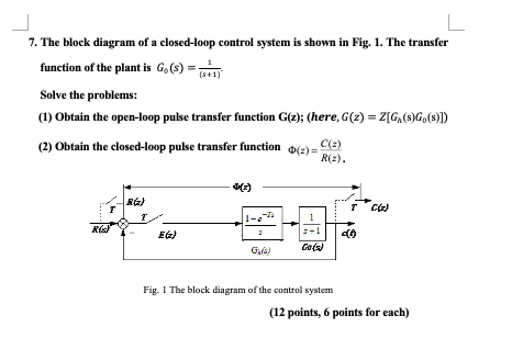 Solved 7. The block diagram of a closed-loop control system | Chegg.com