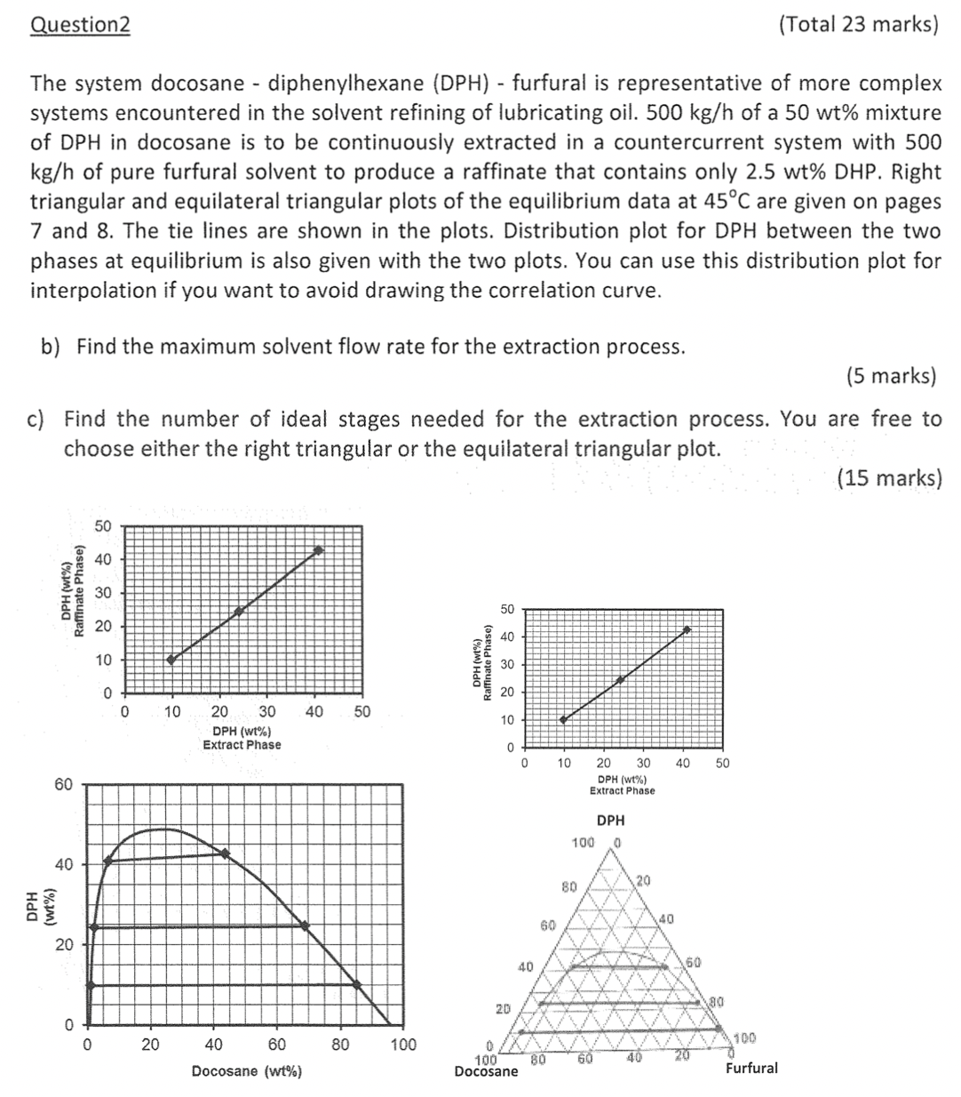 Solved This is a graphical question so please provide a | Chegg.com