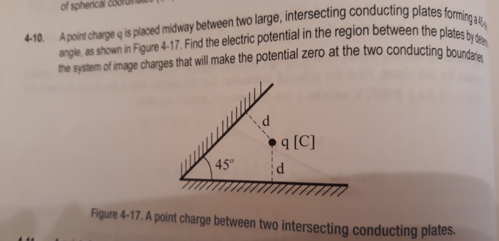 Solved ducting plates plates formingas en the plates byoele | Chegg.com