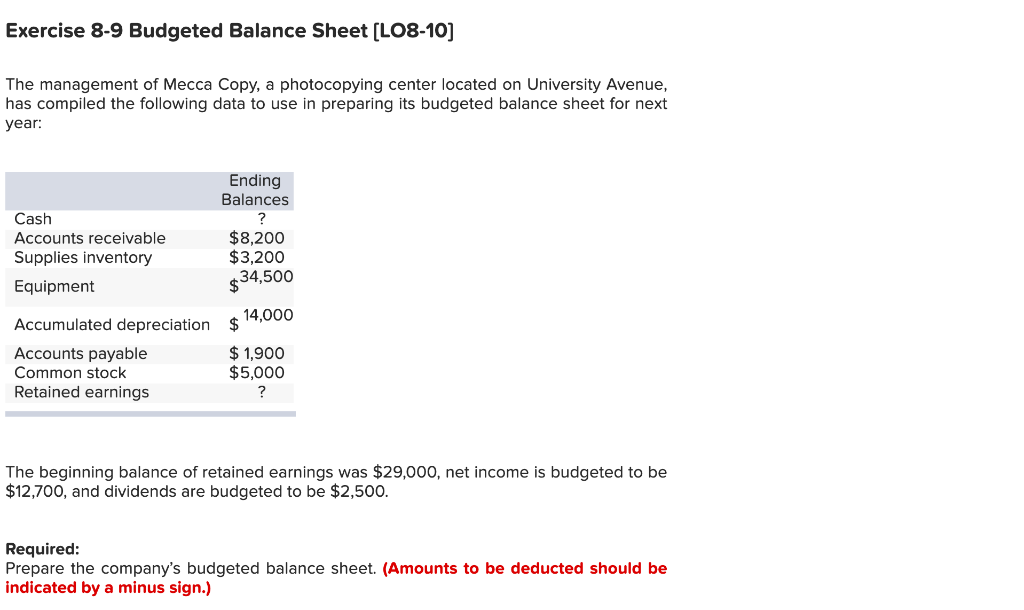 Solved Exercise 8-9 Budgeted Balance Sheet (LO8-10] The | Chegg.com