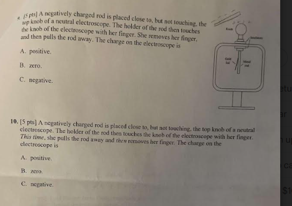 Solved 2. [5 pts] A negatively charged rod is placed close | Chegg.com