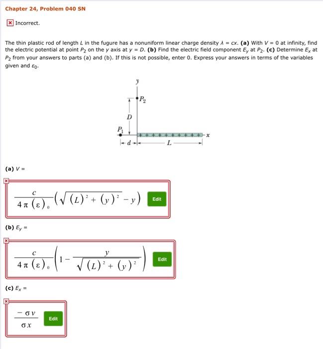 Solved Chapter 24, Problem 040 SN Incorrect. The thin | Chegg.com