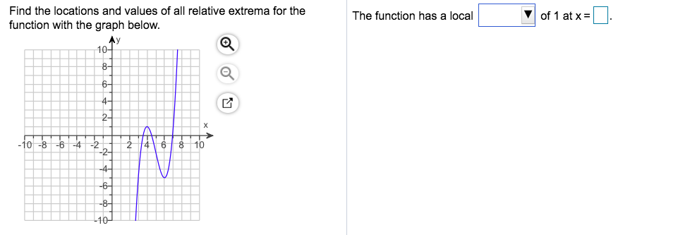 Solved Find the locations and values of all relative extrema | Chegg.com