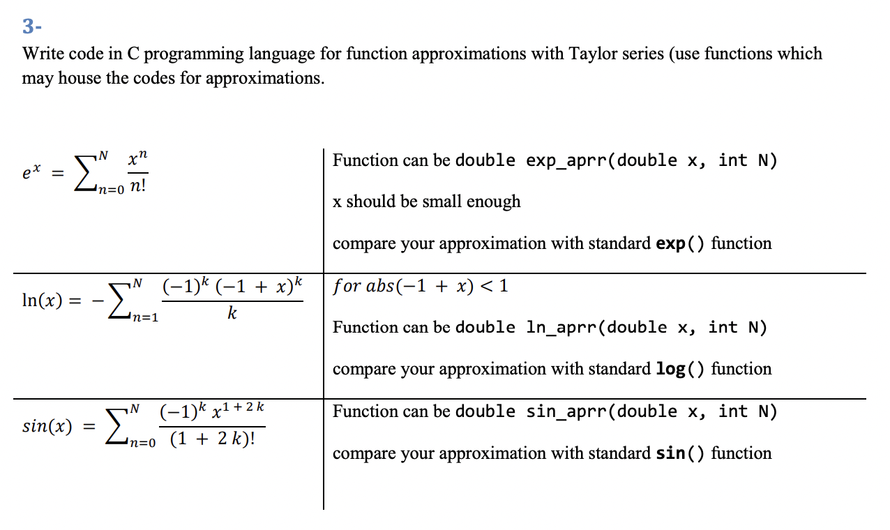 Solved by an EXPERT 3-Write code in C programming language for function | Chegg.com