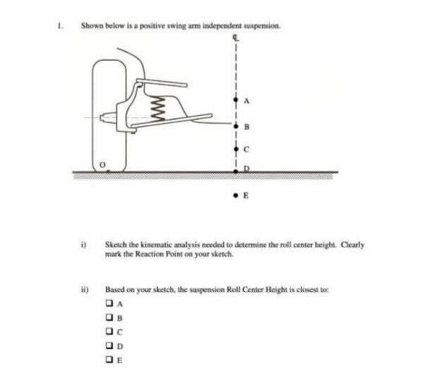 Solved Shown below is a positive swing arm | Chegg.com
