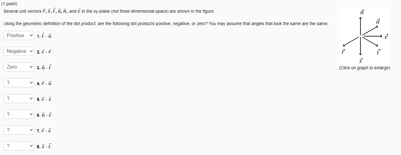 Solved (1 point) Several unit vectors 7, 8, t, u, n, and ē | Chegg.com