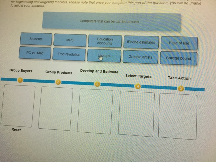 Solved The Market Segmentation Process Marketing manegers | Chegg.com