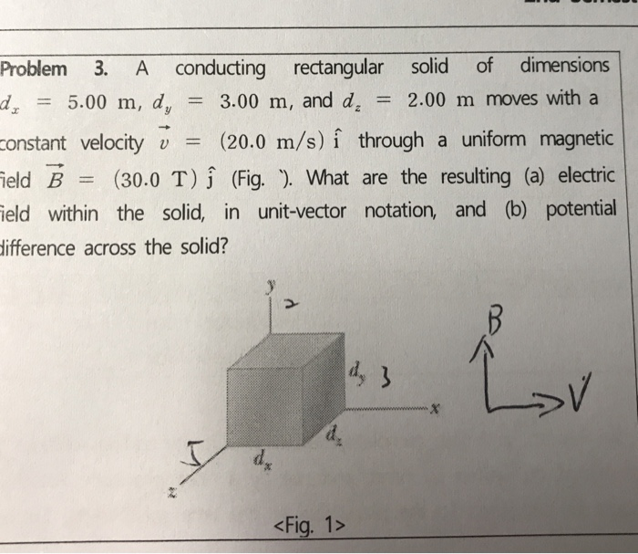Solved Problem 3. A conducting rectangular solid of | Chegg.com