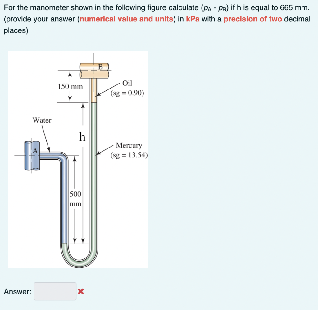 Solved For the manometer shown in the following figure | Chegg.com