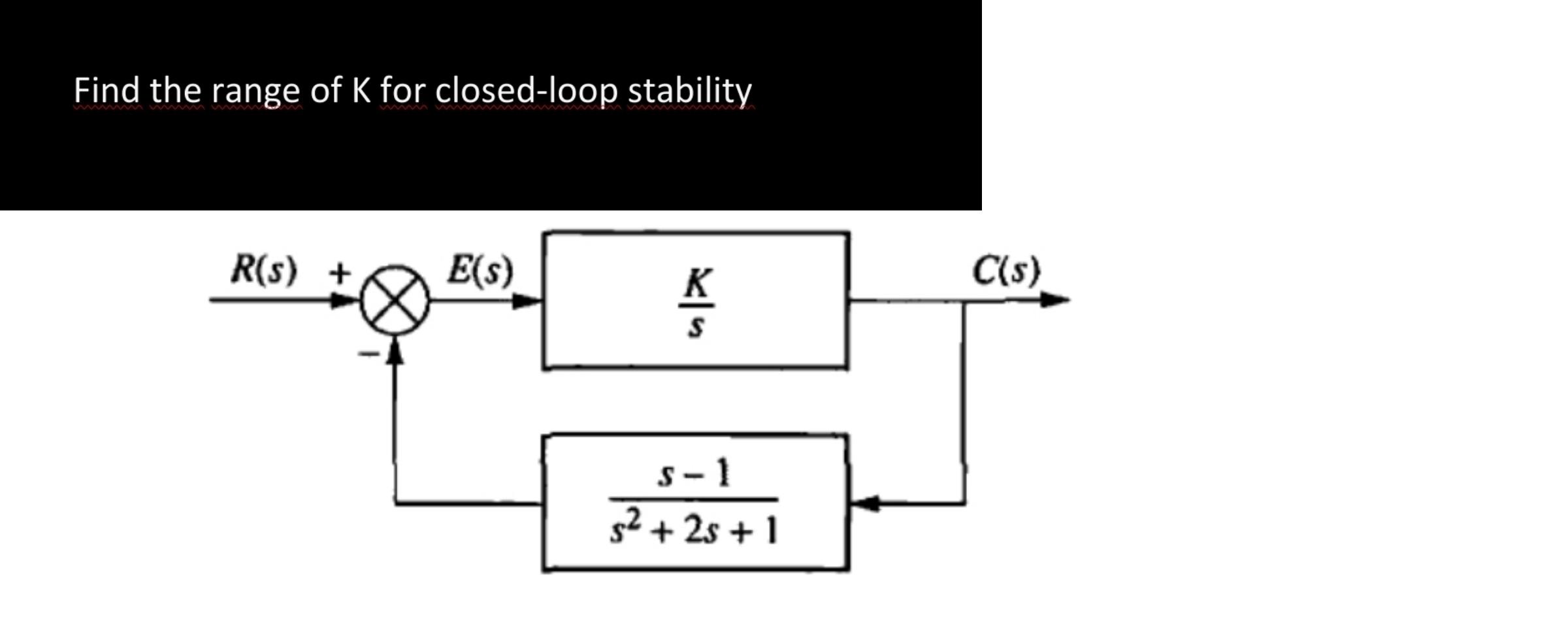 Solved Find the range of K for closed-loop stability R(S) + | Chegg.com