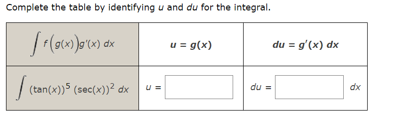 Solved Complete the table by identifying u ﻿and du ﻿for the | Chegg.com